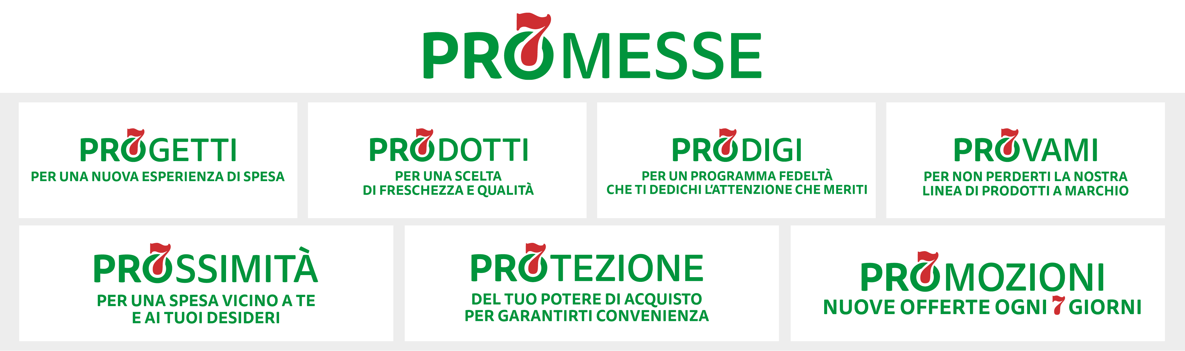 Chi siamo | PRO7